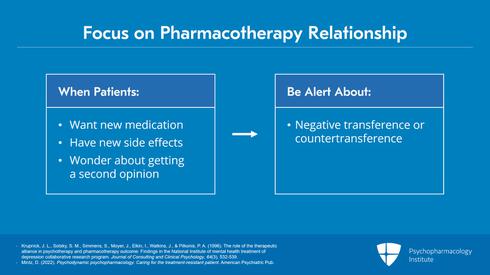 Psychopharmacology Institute